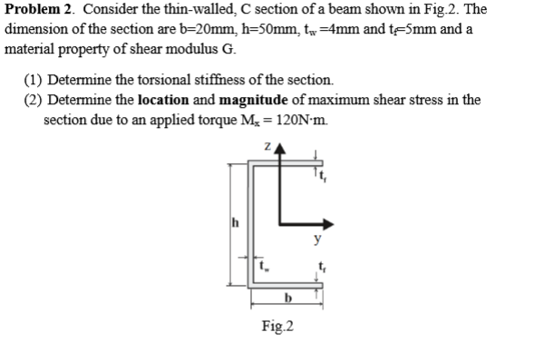 Solved Consider the thin-walled, C section of a beam shown | Chegg.com