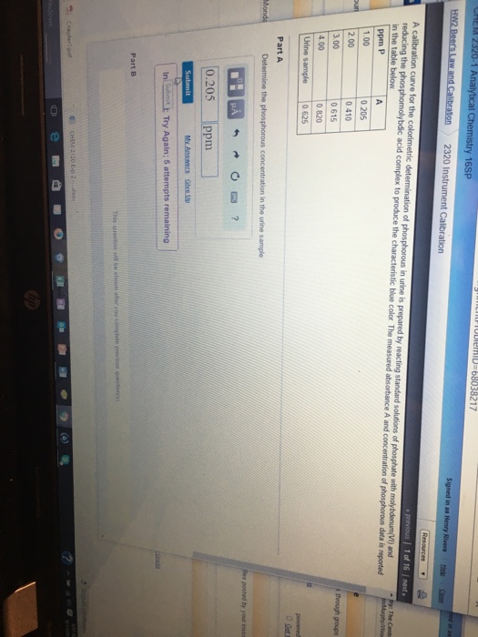 Solved A Calibration Curve For The Colorimetric