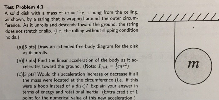 Solved A solid disk with a mass of m = 1kg is hung from the | Chegg.com