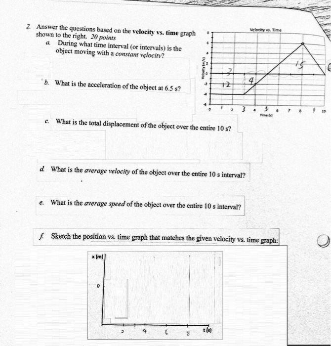 Solved 2. Answer the questions based on the velocity vs. | Chegg.com