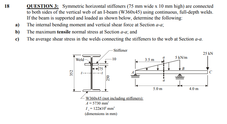 Solved 18 QUESTION 3: Symmetric horizontal stiffeners (75 mm | Chegg.com