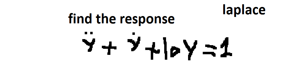 Solved find the response | Chegg.com