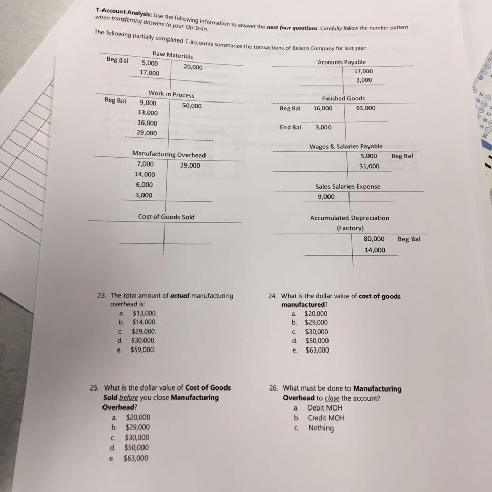 Solved Use the following information to answer the next four | Chegg.com