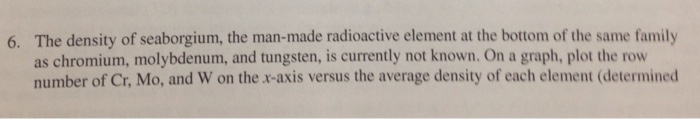 Solved The density of seaborgium, the man-made radioactive | Chegg.com