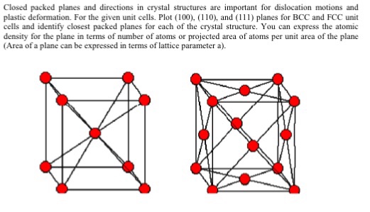Solved Closed packed piano and directions in crystal | Chegg.com