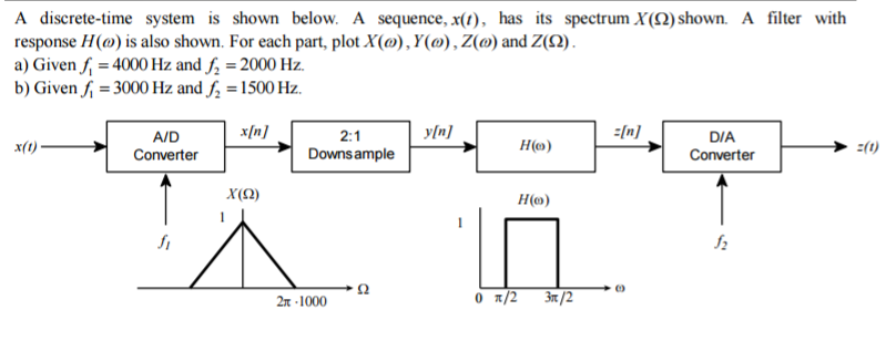 Solved A discrete-time system is shown below. A sequence, | Chegg.com