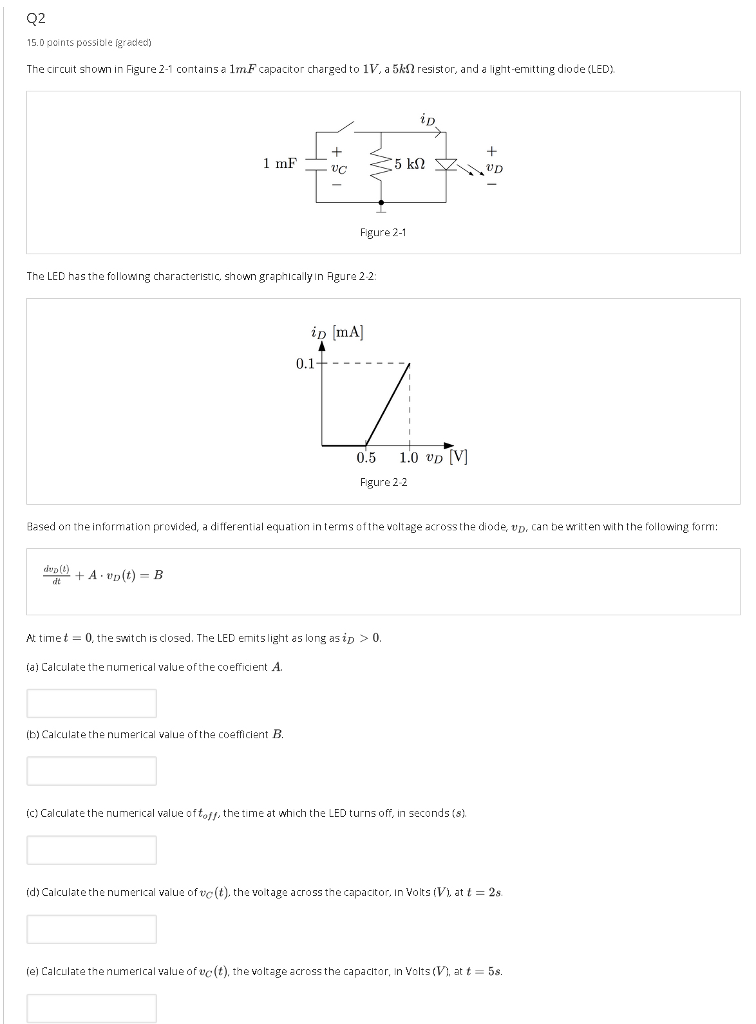 Solved The circuit shown in Figure 2-1 contains a 1mF | Chegg.com