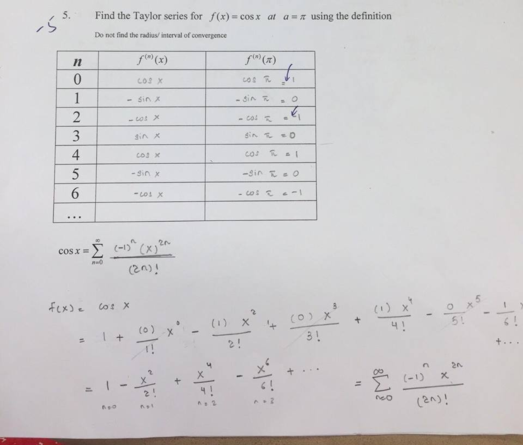 Solved Find the Taylor series for/(x) = cos x at a = pi | Chegg.com