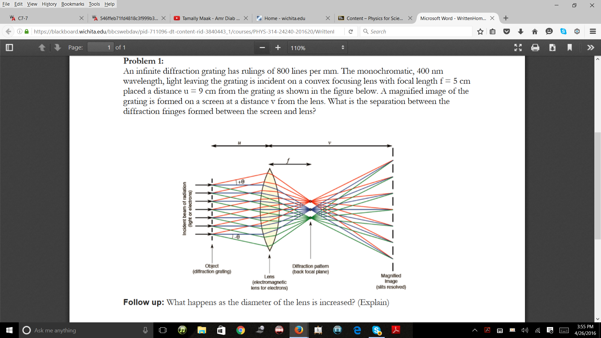 Solved An infinite diffraction grating has rulings of 800 | Chegg.com