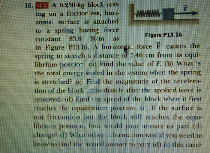 Solved A 0.250-kg block resting on a frictionless, | Chegg.com