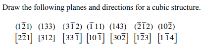 Solved Draw the following planes and directions for a cubic | Chegg.com
