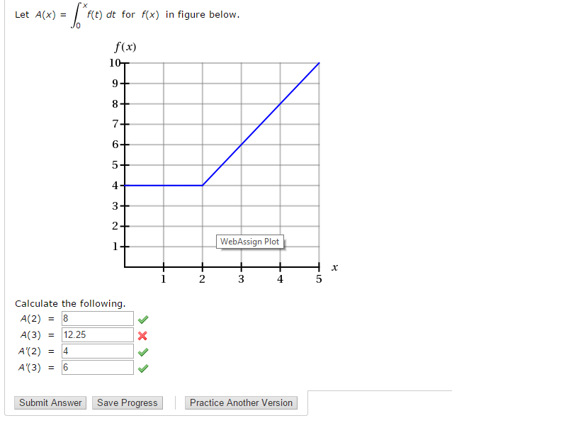 Solved Let A(x) = int 0 to x f(t) dt for f(x) in figure | Chegg.com