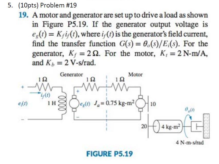 Solved A motor and generator are set up to drive a load as | Chegg.com