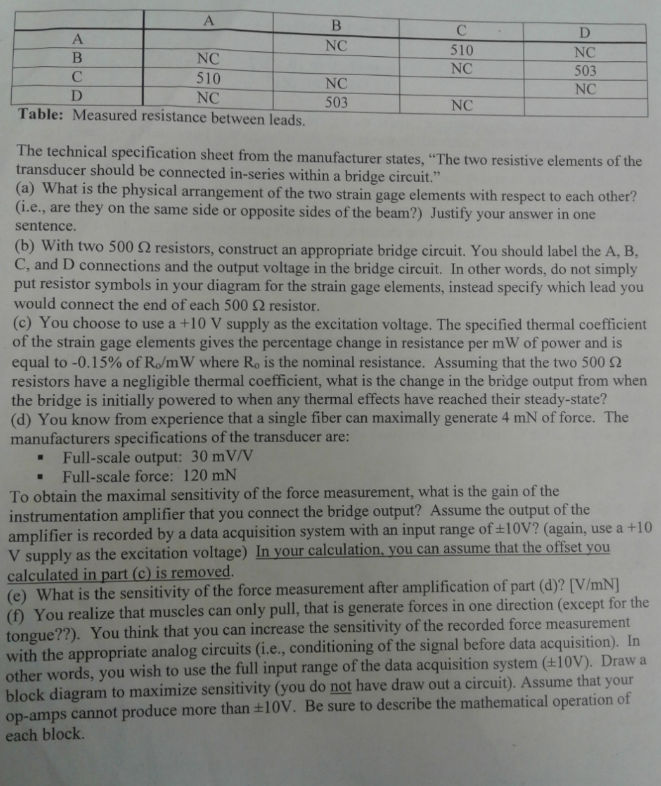 5. A force transducer to measure forces generated | Chegg.com