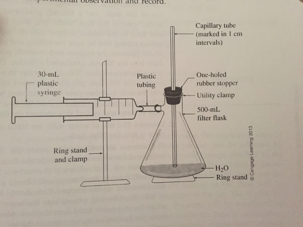 1)what liquid is used to measure the pressure changes | Chegg.com