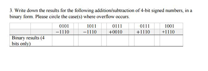 Solved Write down the results for the following | Chegg.com