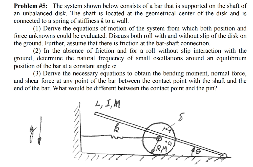 Solved The system shown below consists of a bar that is | Chegg.com