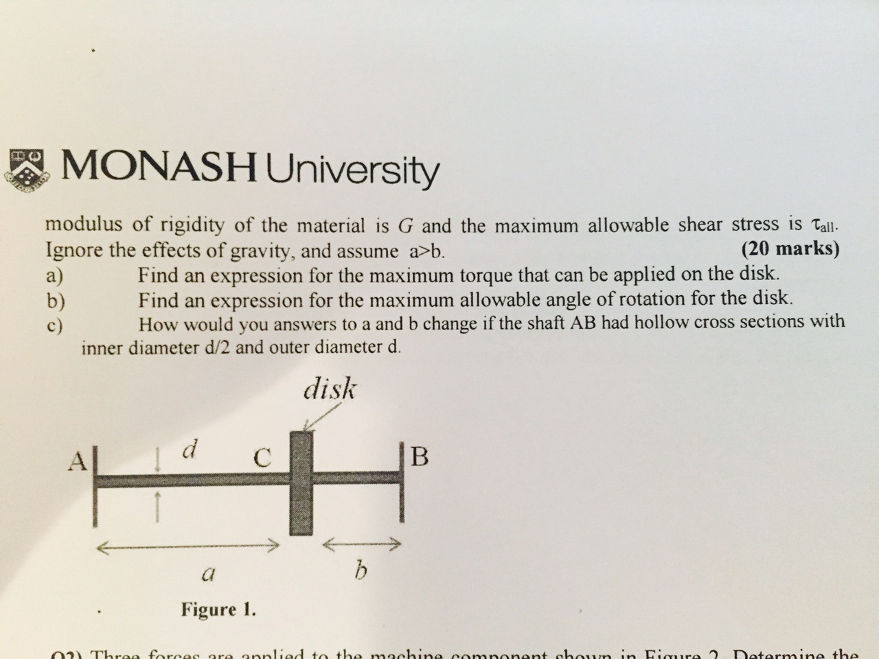 Solved MONASH University modulus of rigidity of the material | Chegg.com
