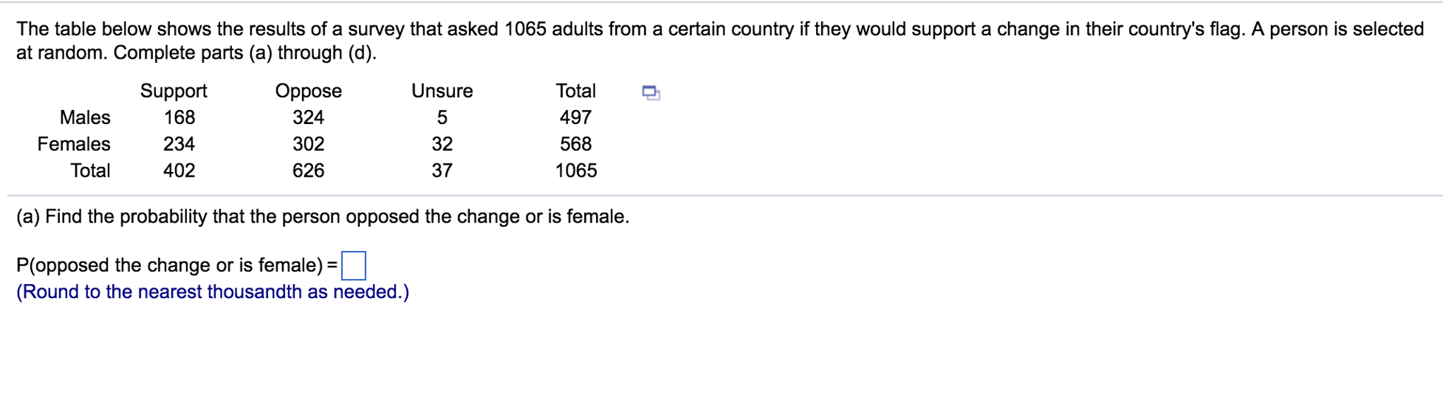 Solved The table below shows the results of a survey that | Chegg.com