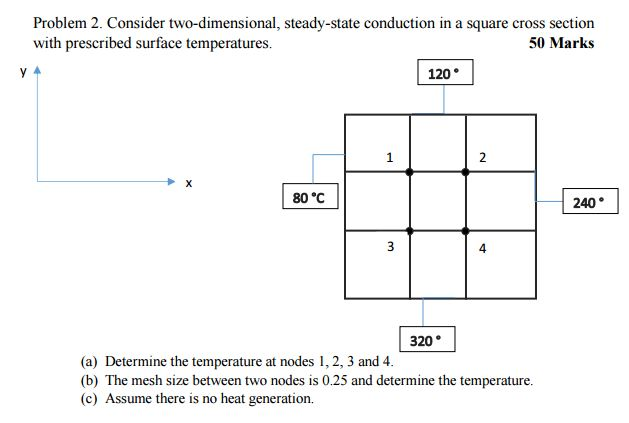 Solved Consider two-dimensional, steady-state conduction in | Chegg.com