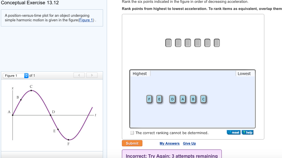 Solved A position-versus-time plot for an object undergoing | Chegg.com