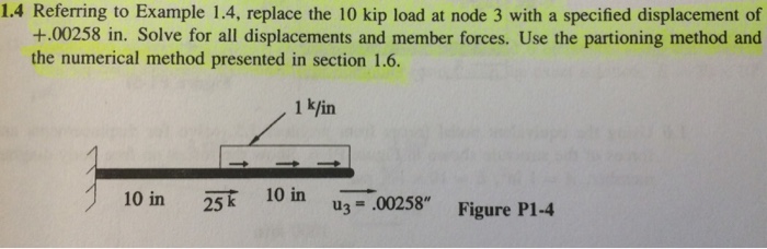 Referring to Example 1.4, replace the 10 kip load at | Chegg.com