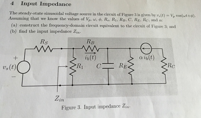 Solved Input Impedance The steady-state sinusoidal voltage | Chegg.com