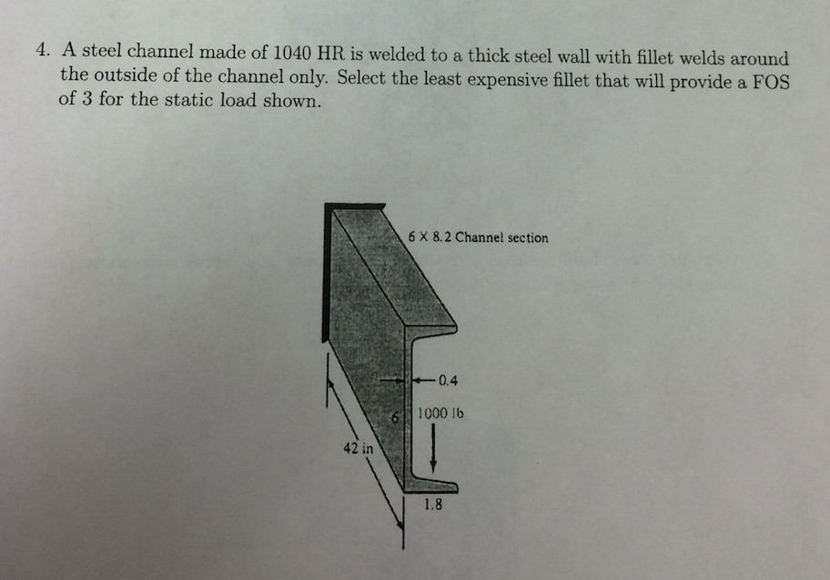 Solved 4. A steel channel made of 1040 HR is welded to a | Chegg.com
