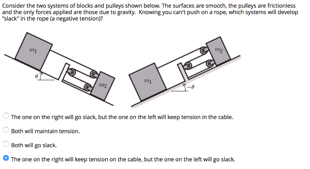 Solved Consider the two systems of blocks and pulleys shown | Chegg.com
