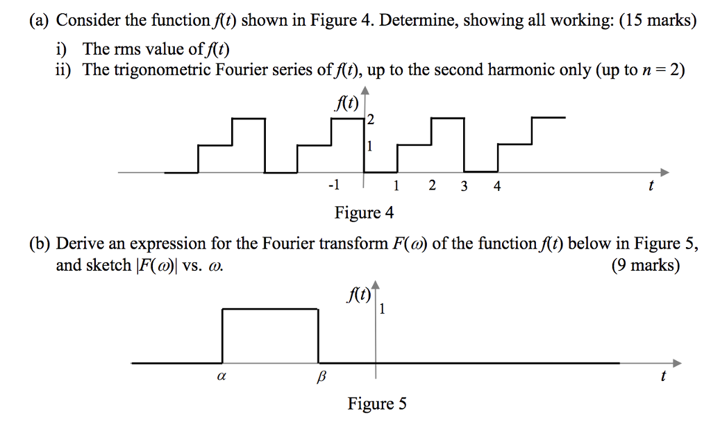 Solved (a) Consider the function J(t) shown in Figure 4. | Chegg.com