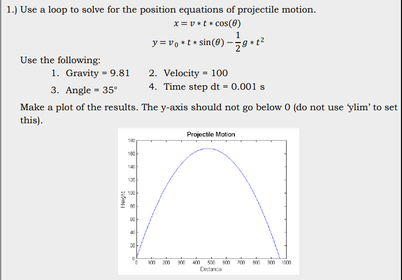 Solved 1.) Use a loop to solve for the position equations of | Chegg.com