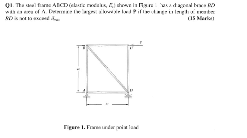 Solved The steel frame ABCD (elastic modulus, E_s) shown in | Chegg.com