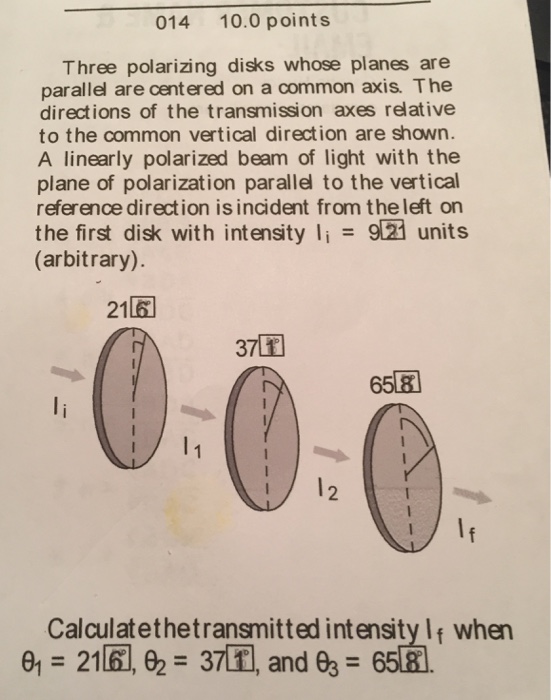 Solved Three polarizing disks whose planes are parallel are | Chegg.com