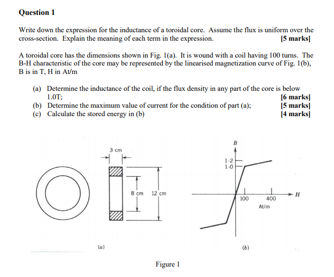 Solved Write down the expression for the inductance of a | Chegg.com