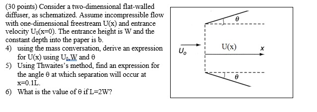 Solved (30 points) Consider a two-dimensional flat-walled | Chegg.com