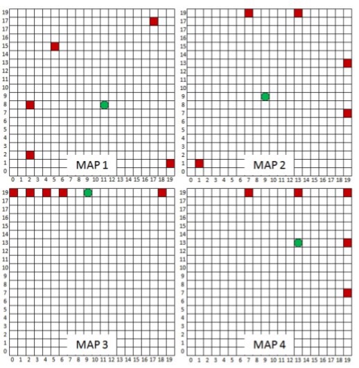 Solved: In Java Please The Coordinates Are Private Static ... | Chegg.com