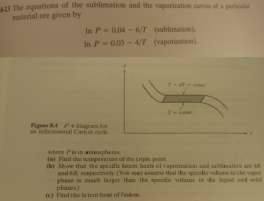 The equations of the sublimation and the vaporization | Chegg.com