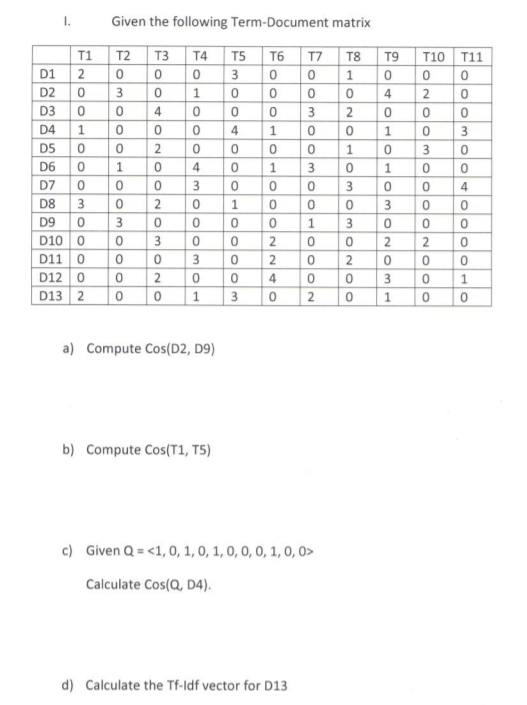 Solved Given the following Term-Document matrix T1 T2 T3T4 | Chegg.com