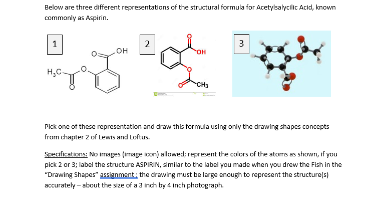 Solved Below are three different representations of the | Chegg.com