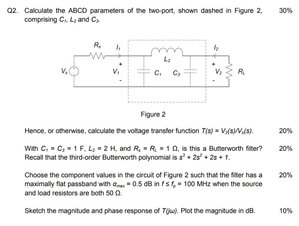 Solved Q2. Calculate the ABCD parameters of the two-port, | Chegg.com