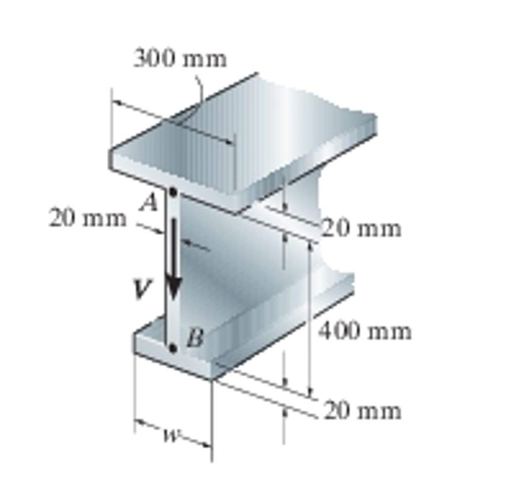 Solved The wide-flange beam is subjected to a shear of V=23 | Chegg.com