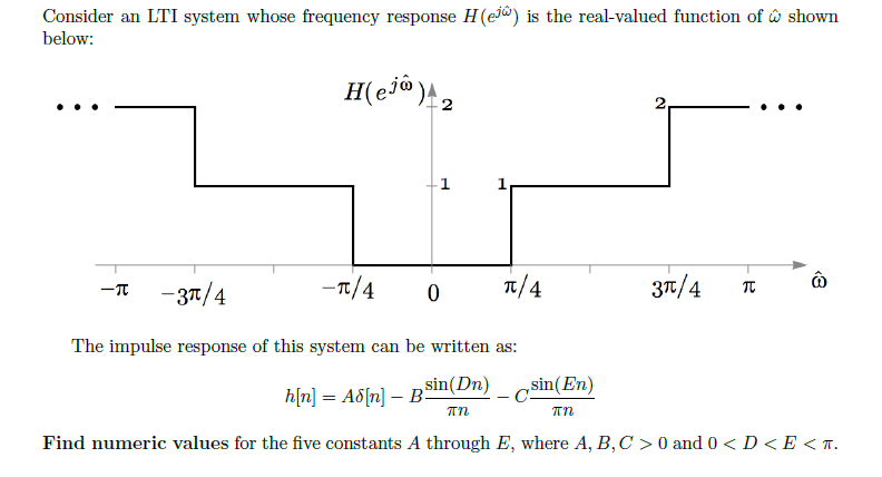 Solved Consider an LTI system whose frequency response H(e^j | Chegg.com