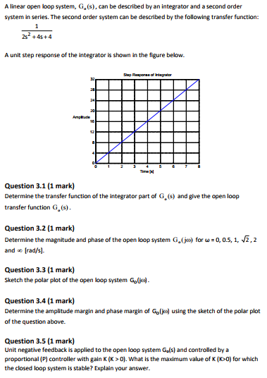Solved A linear open loop system, G_o (s), can be described | Chegg.com