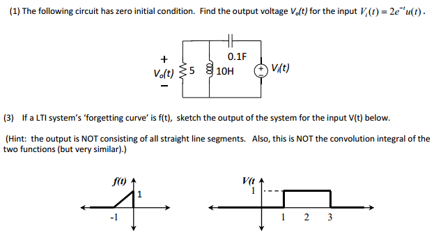 (1) The following circuit has zero initial condition. | Chegg.com