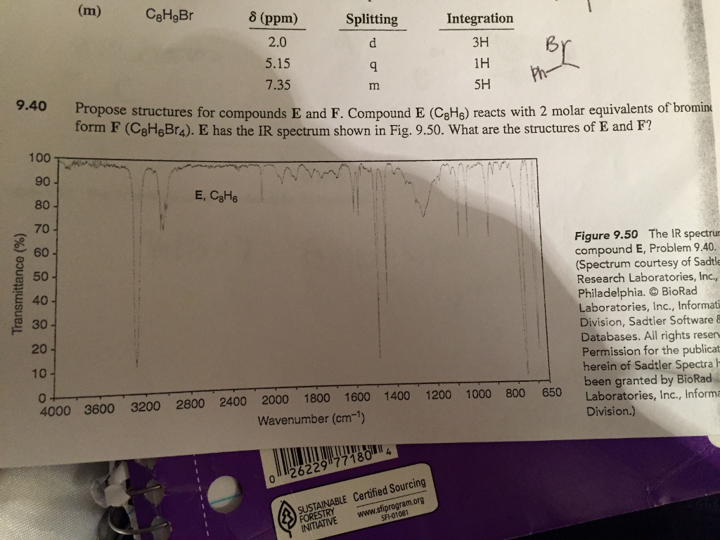 Solved Propose Structures For Compounds E And F Compound E