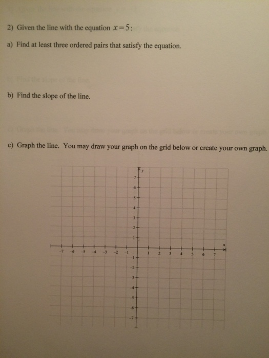 Solved Given the line with the equation x = 5; a) Find at | Chegg.com