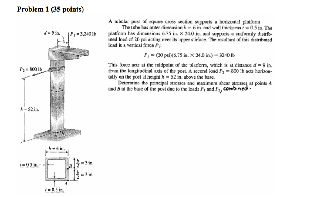 Solved Problem 1 (35 points) A tubular post of square cross | Chegg.com