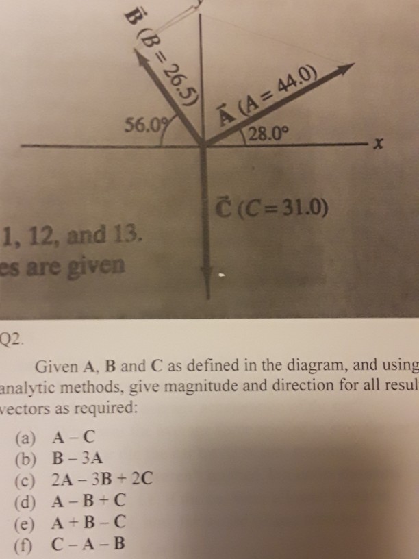 Solved 56, 28.0 (C 31.0) 1, 12, and 13. es are given 02. | Chegg.com