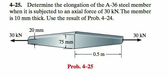 Solved 4-25. Determine the elongation of the A-36 steel | Chegg.com