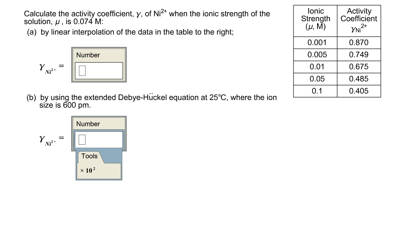 Solved Calculate the activity coefficient, ?, of Ni2 when | Chegg.com